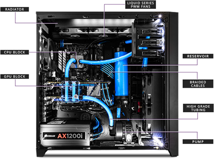 PCSPECIALIST - Liquid Series® - Los PC definitivos de alto rendimiento ...
